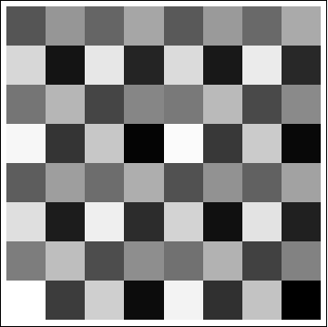 Dithering part three – real world 2D quantization dithering | Bart Wronski