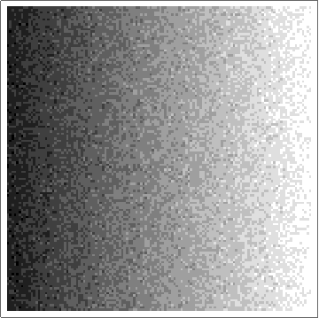 Dithering part three – real world 2D quantization dithering | Bart Wronski