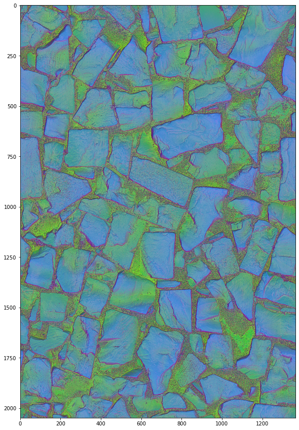 Neural material (de)compression – data-driven nonlinear dimensionality reduction | Bart Wronski